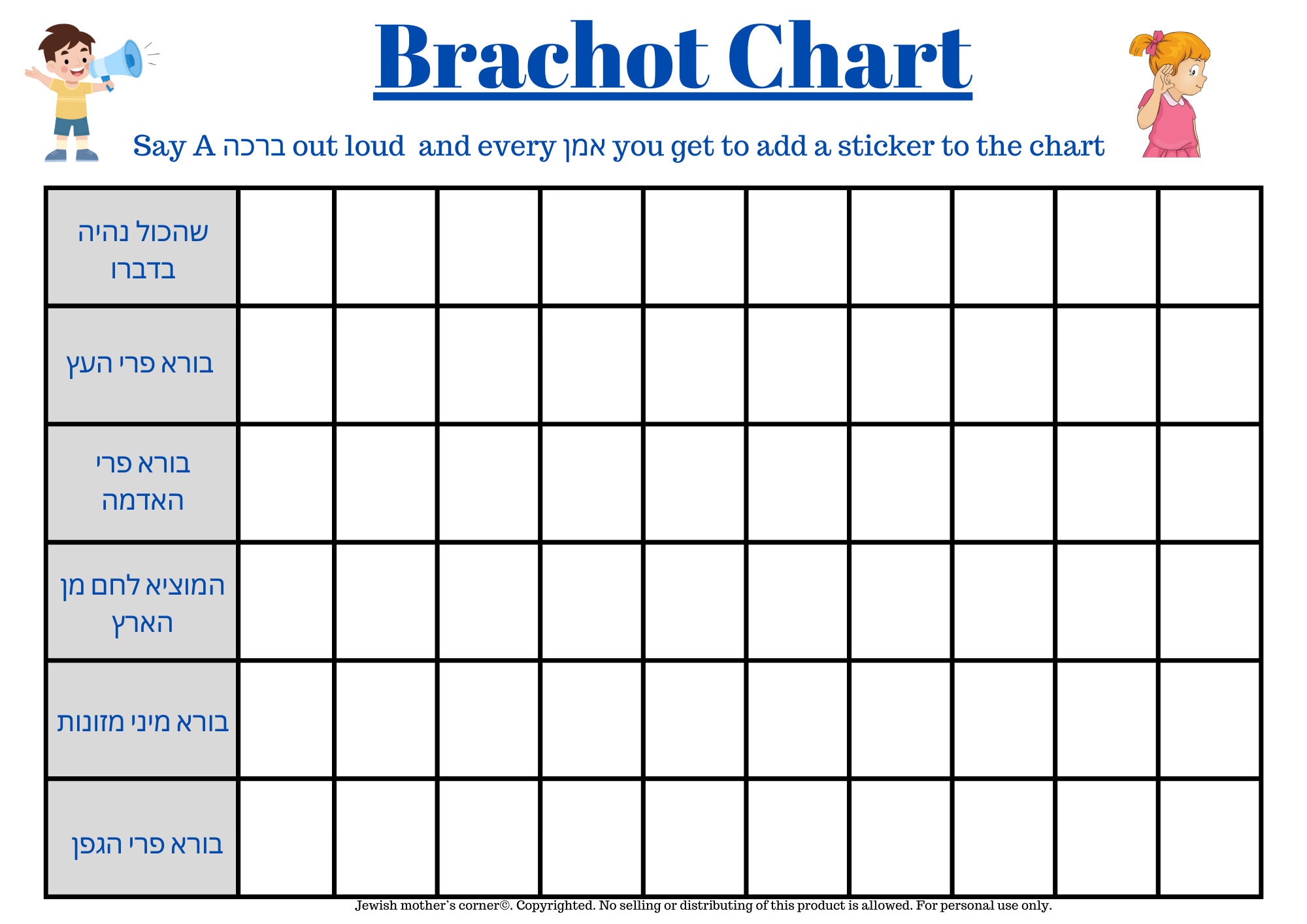 Kids Printable Brachot Chart - Etsy