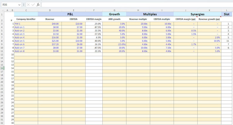 Roll-up Financial Model (MS Excel Download) - Etsy