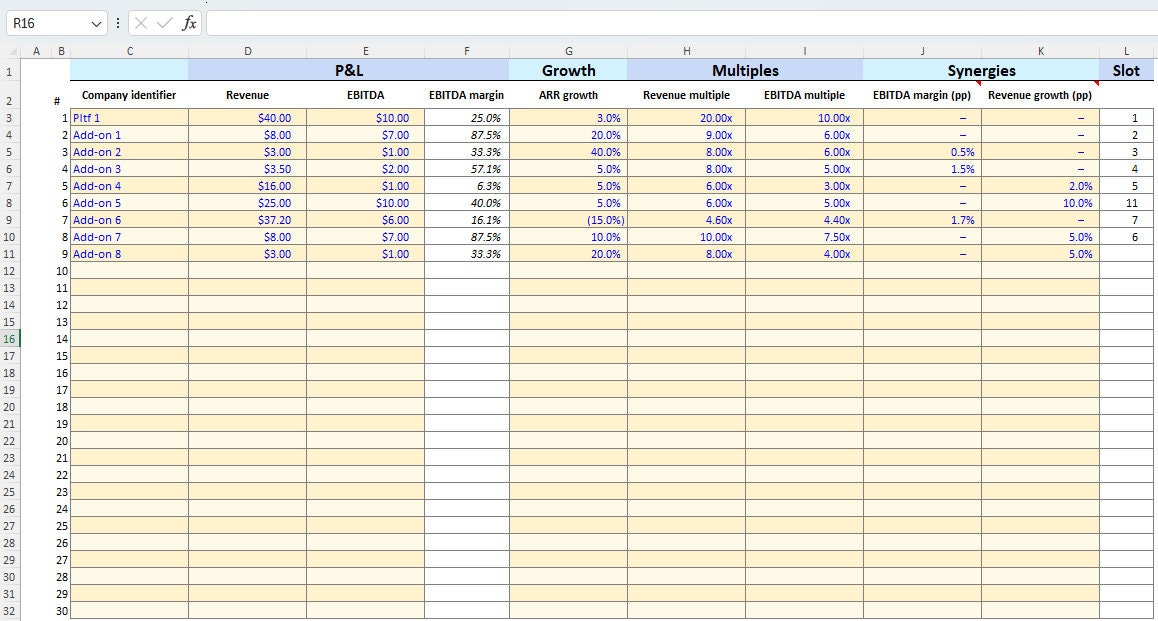 Roll-up Financial Model (MS Excel Download) - Etsy