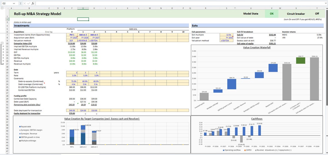 Roll-up Financial Model (MS Excel Download) - Etsy