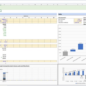 Roll-up Financial Model (MS Excel Download) - Etsy
