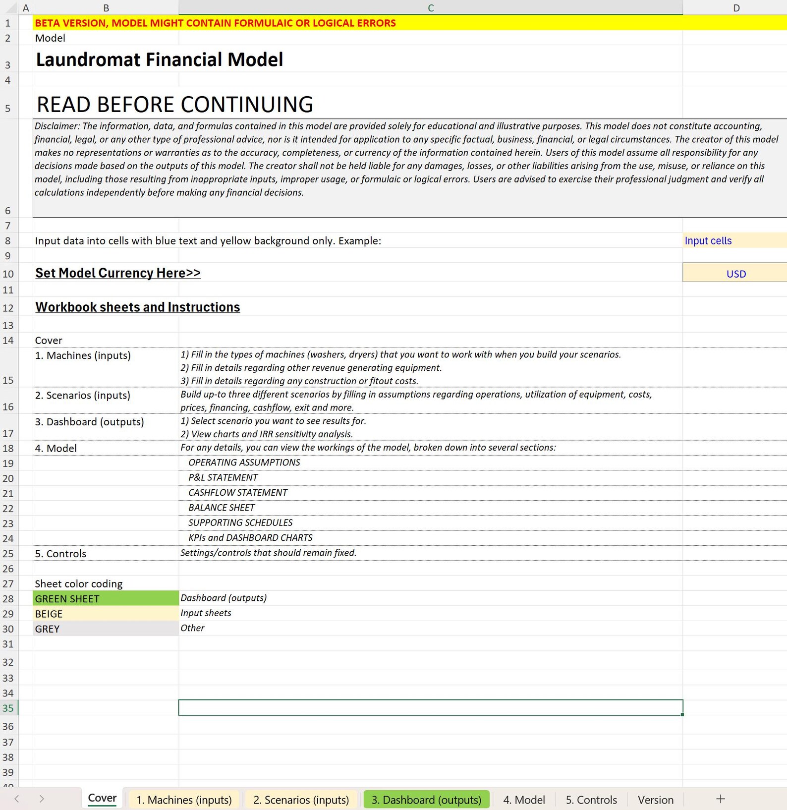 The Ultimate Laundromat Financial Model | Digital Download - Etsy