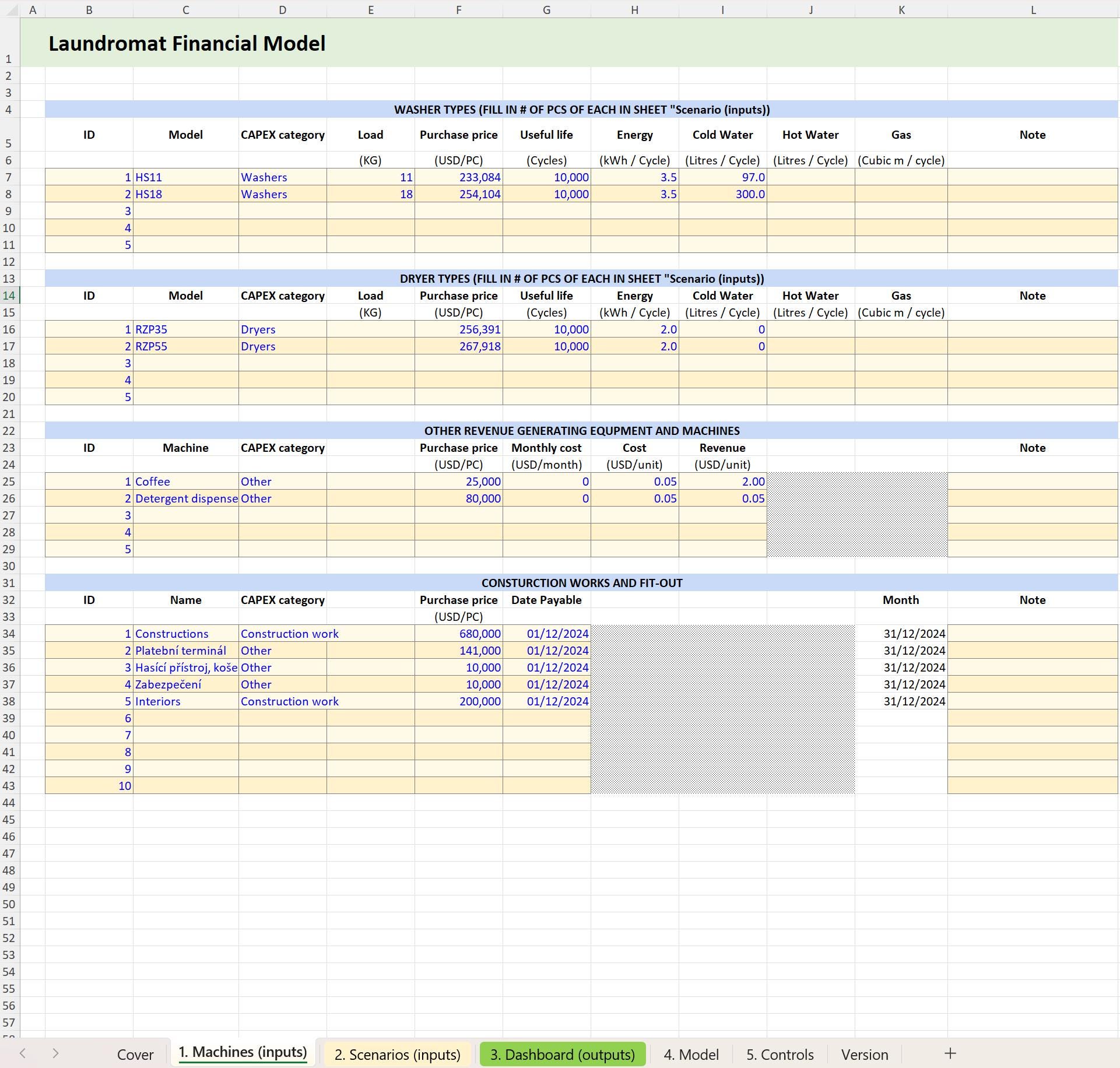 The Ultimate Laundromat Financial Model | Digital Download - Etsy