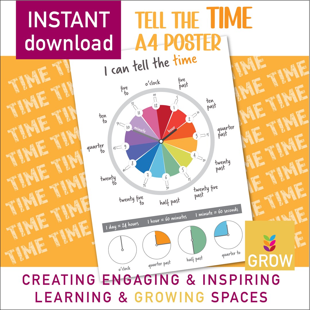 Learn to Tell the Time A4 Poster Printable Download | Home Classroom ...