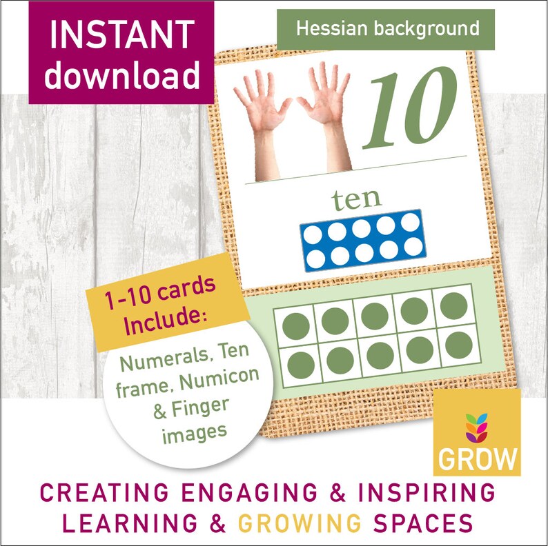 Number Posters, Numicon, Tens Frames, Finger Images | Hessian Natural ...
