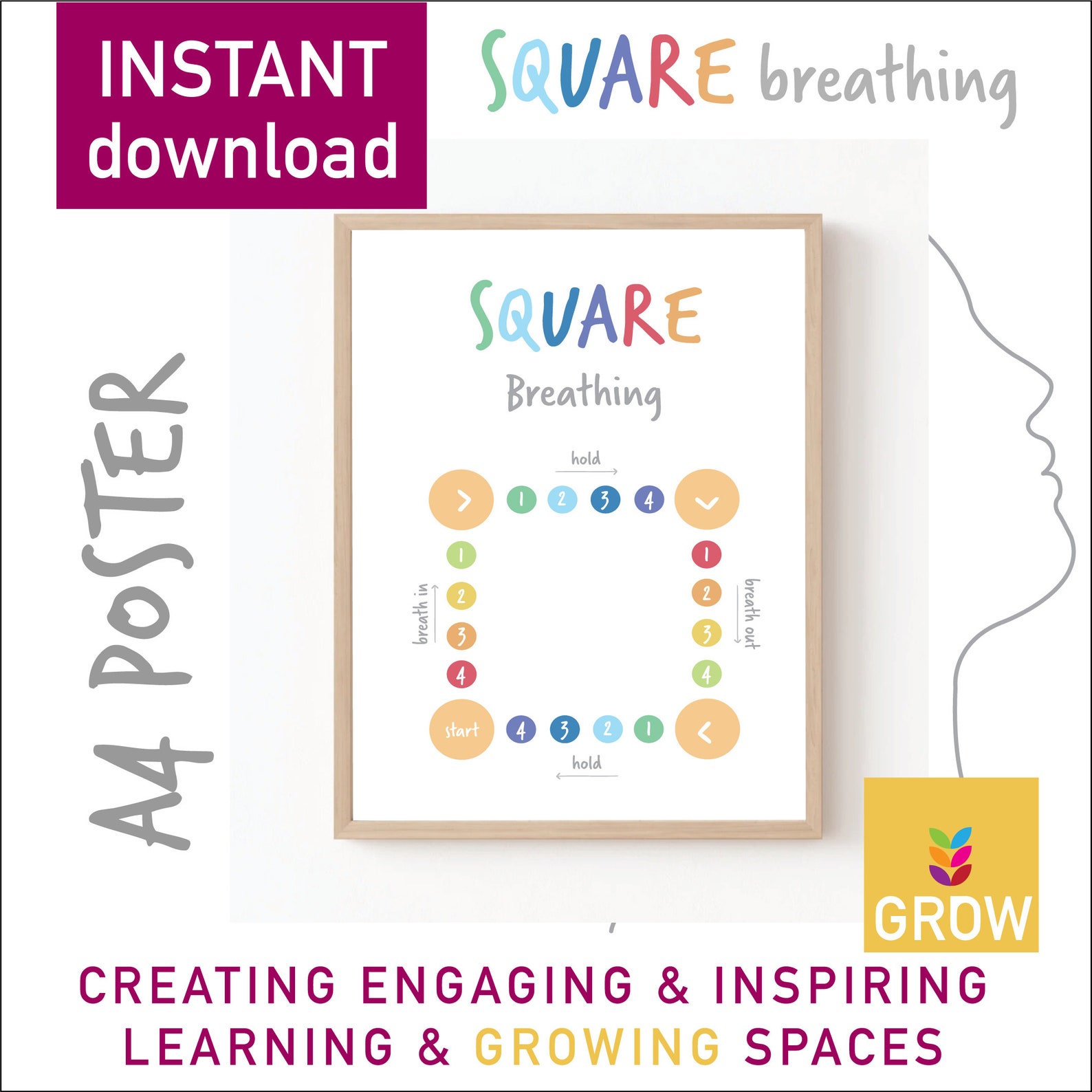 Square Breathing | Bubble Breathing | Box Breathing Exercise Poster ...