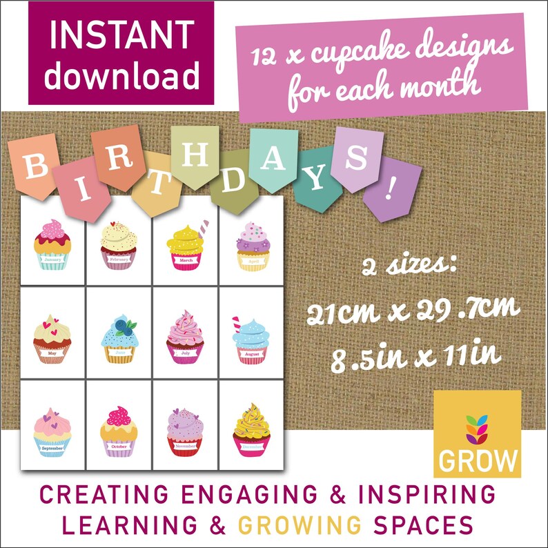 Cupcake Classroom Birthday Display Bunting| Birthday Chart | Bulletin ...