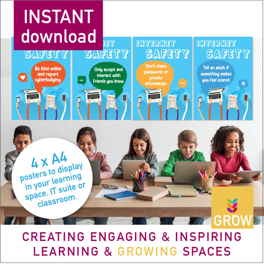 4 X Internet Safety Posters | Safe Computer Device Rules | Posters for ...