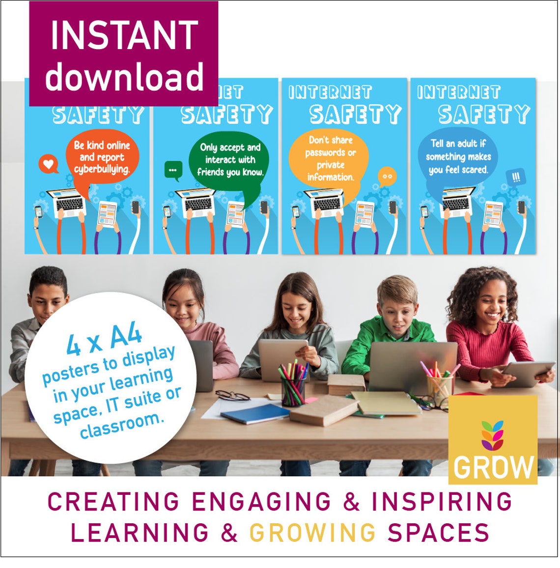 4 X Internet Safety Posters | Safe Computer Device Rules | Posters for ...