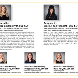 Speech Therapy Exercises: Velar Fronting (minimal Pairs) - Pediatric ...