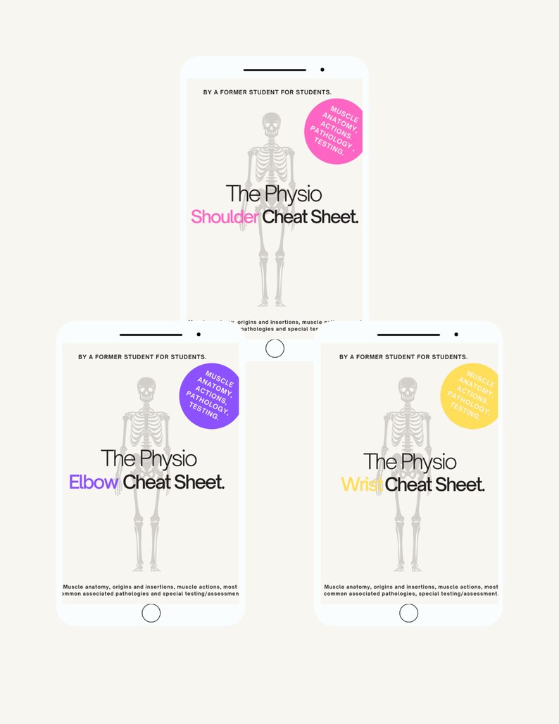 Essential Upper Limb Cheat Sheet Bundle for Physiotherapy Physical Therapy Nursing. Free Gift ...