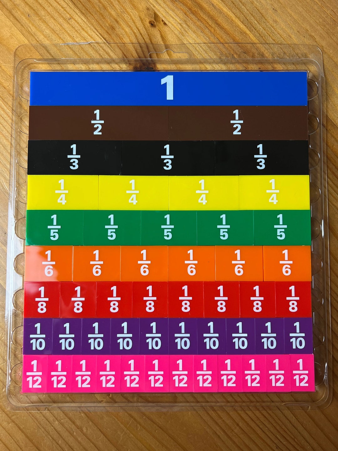 Fraction Arithmetic Learning Board Stencils Learning Toys Mathematics ...