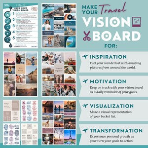 Travel Vision Board Printables - Inspiring Images, Affirmations and ...