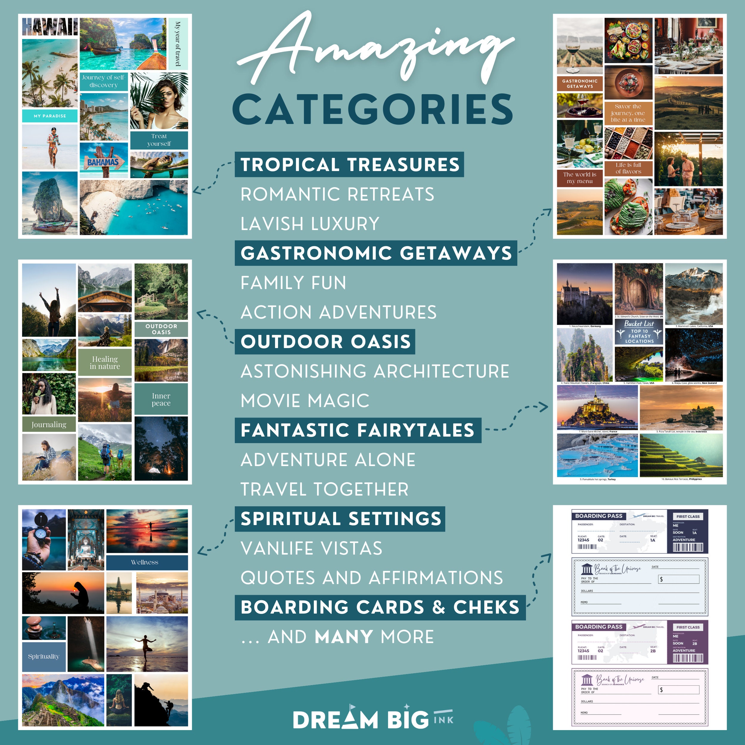 Travel Vision Board Printables - Inspiring Images, Affirmations and ...