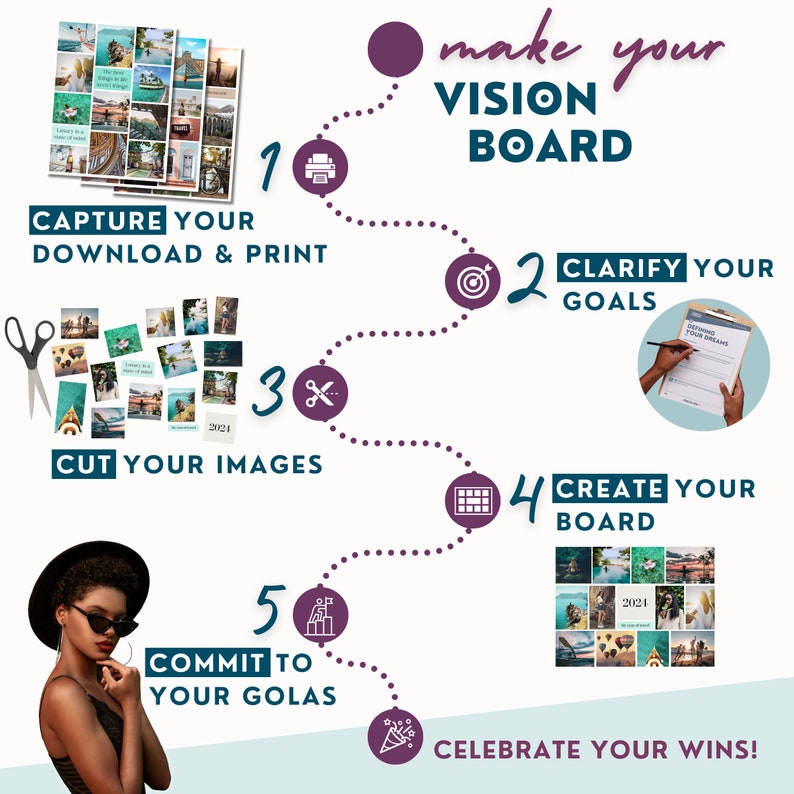 Travel Vision Board Printables - Inspiring Images, Affirmations and ...
