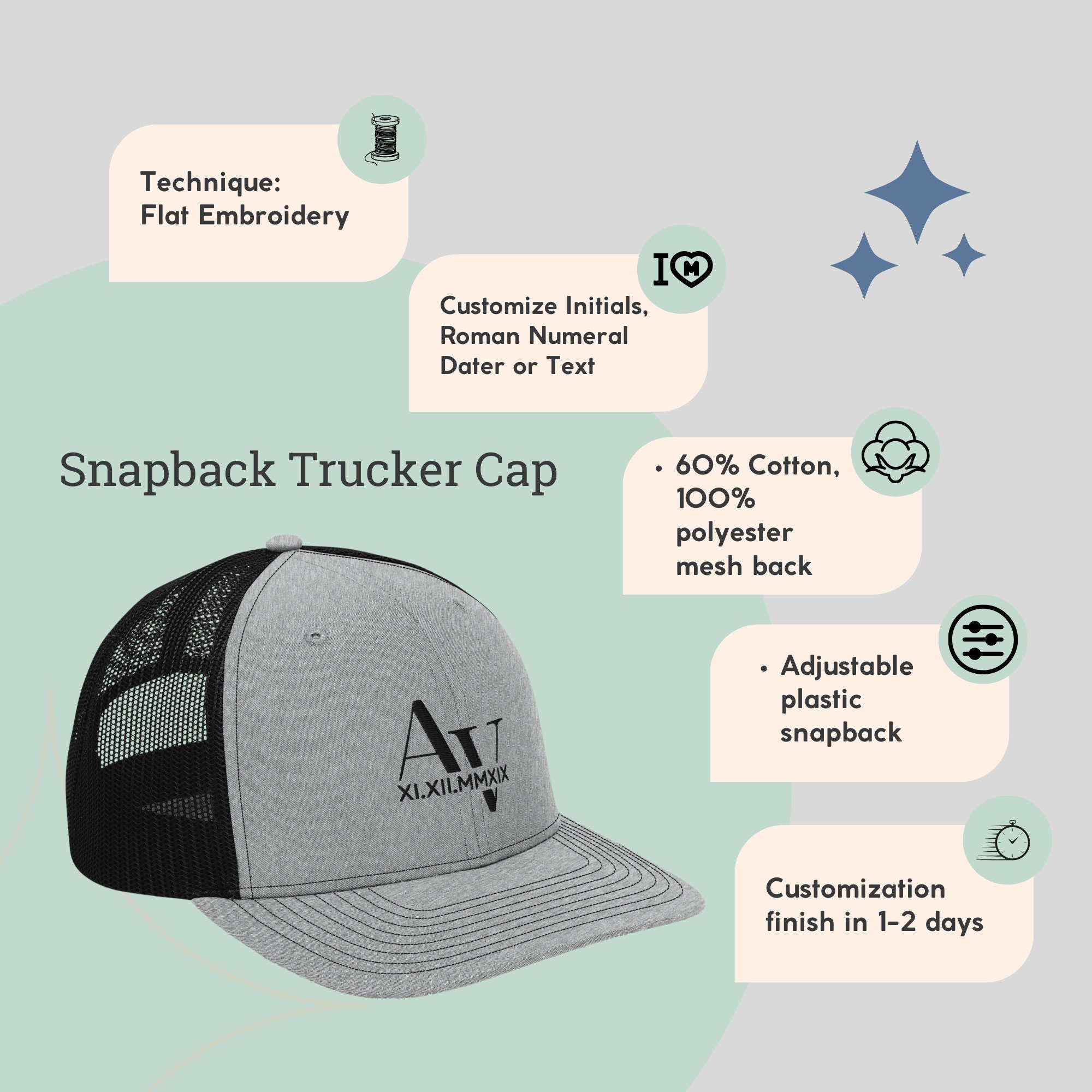 Embroidered Monogram Hat Custom Initials Couples Cap, Personalized Text ...