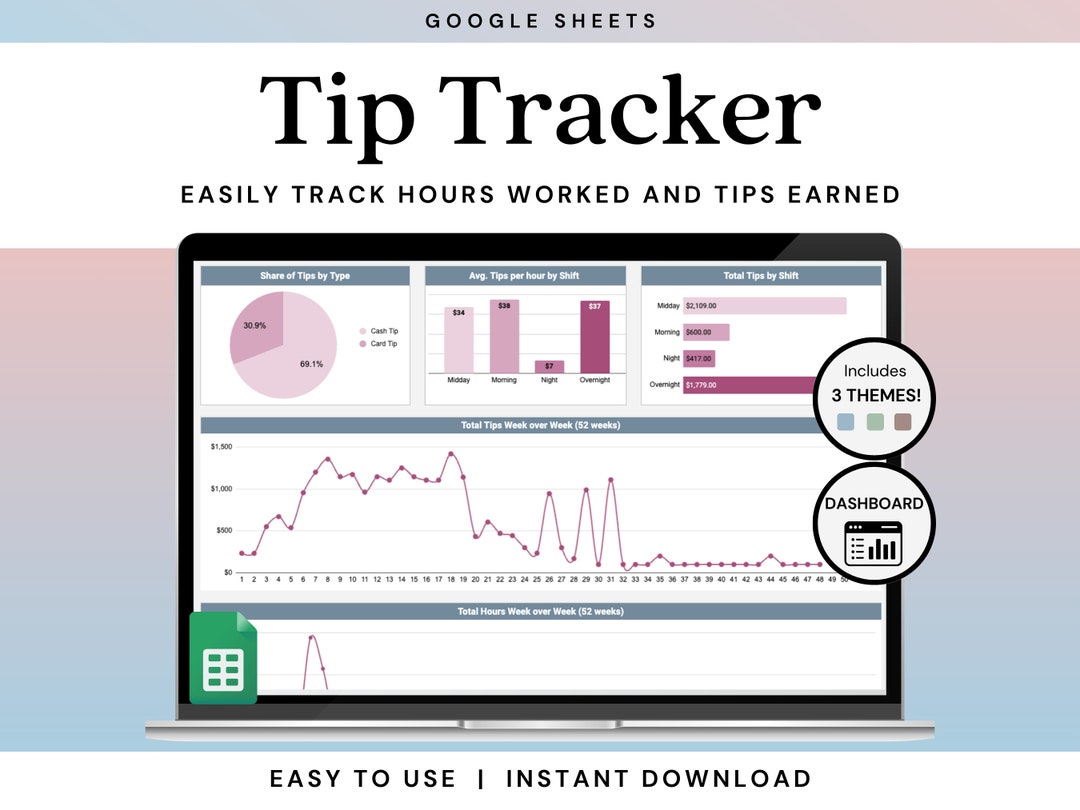 Tip Shift Tracker Spreadsheet | Shift Planner | Server Income Tracker ...
