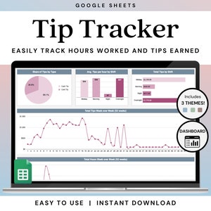 Tip Shift Tracker Spreadsheet | Shift Planner | Server Income Tracker | Employee Server Tip Log ...