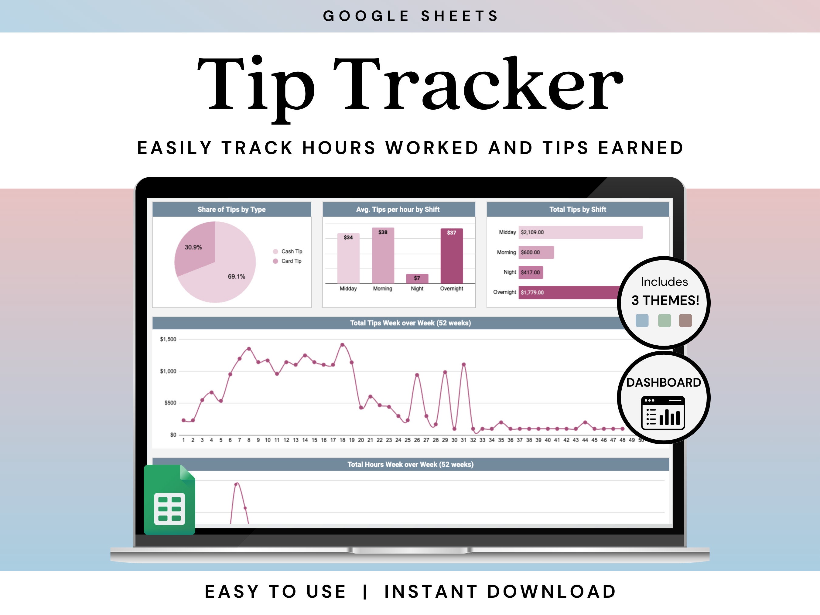 Tip Shift Tracker Spreadsheet | Shift Planner | Server Income Tracker ...