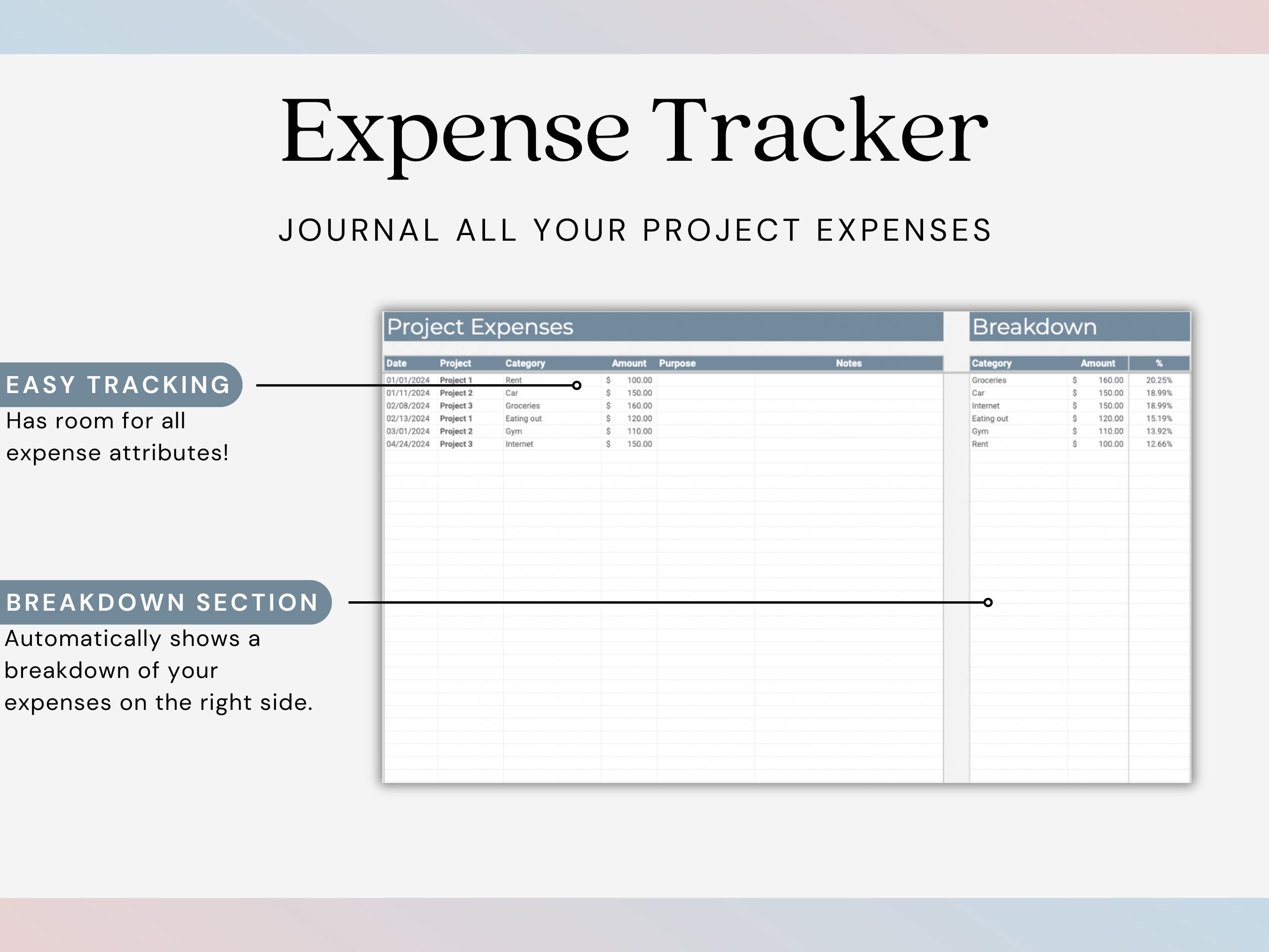 Project Management Template Project Activity Planner & Tracker Gantt ...