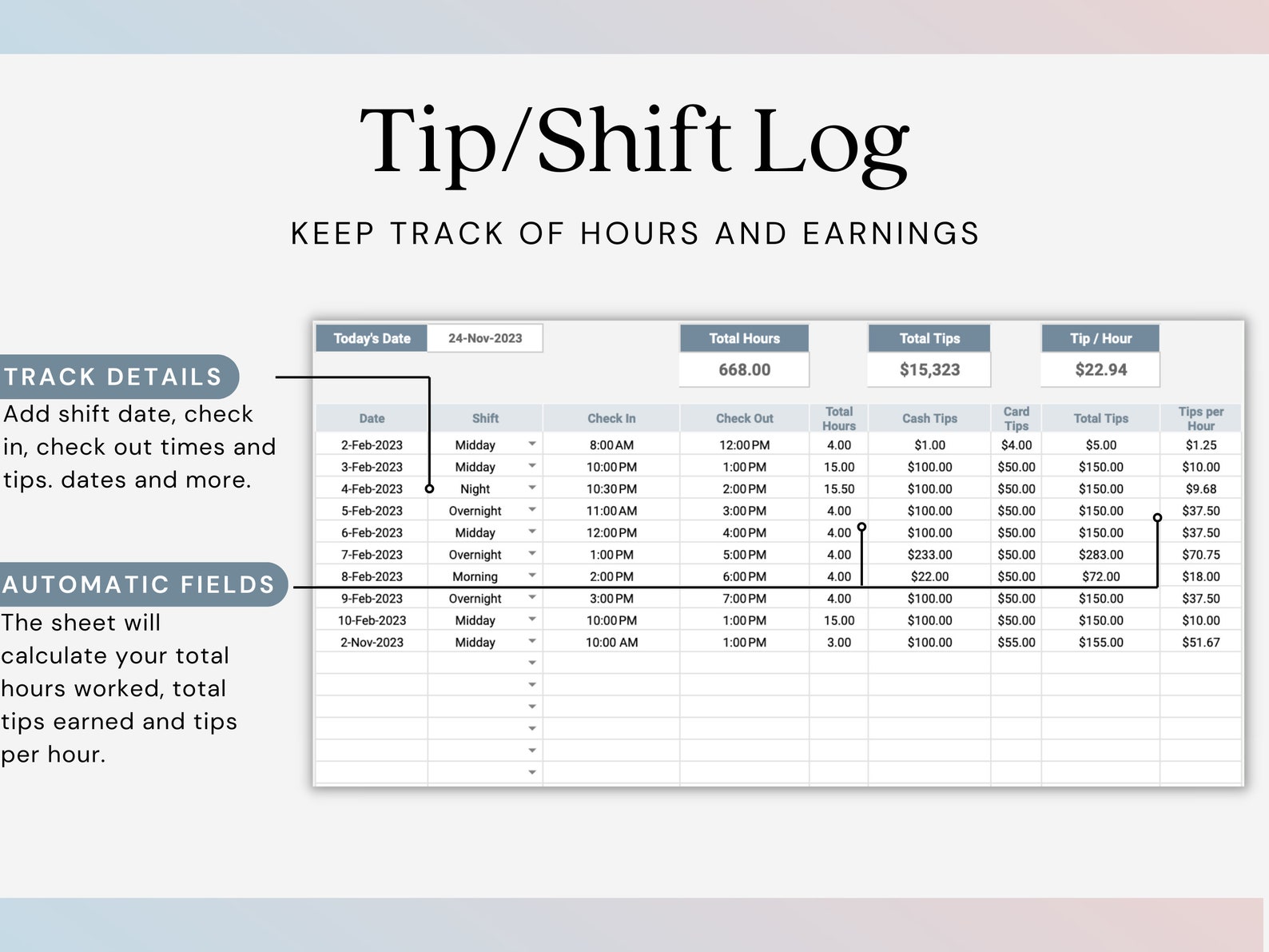 Tip Shift Tracker Spreadsheet | Shift Planner | Server Income Tracker ...