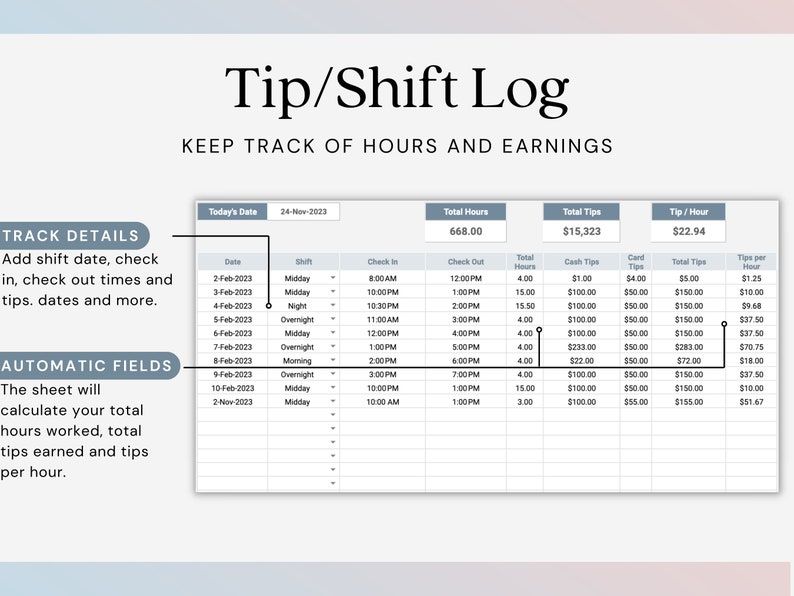 Tip Shift Tracker Spreadsheet | Shift Planner | Server Income Tracker | Employee Server Tip Log ...