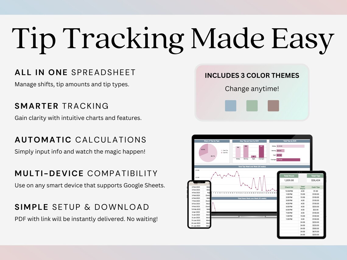 Tip Shift Tracker Spreadsheet | Shift Planner | Server Income Tracker ...