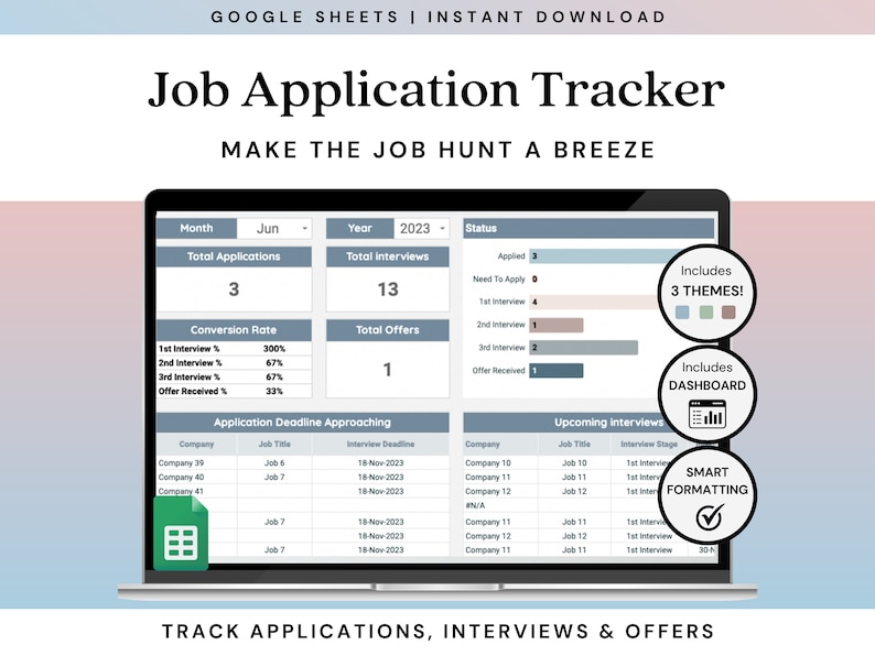 Job Application Tracker | Job Tracker Template | Job Planner ...