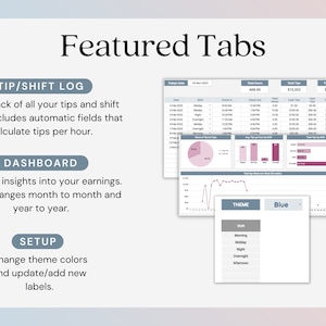 Tip Shift Tracker Spreadsheet | Shift Planner | Server Income Tracker | Employee Server Tip Log ...