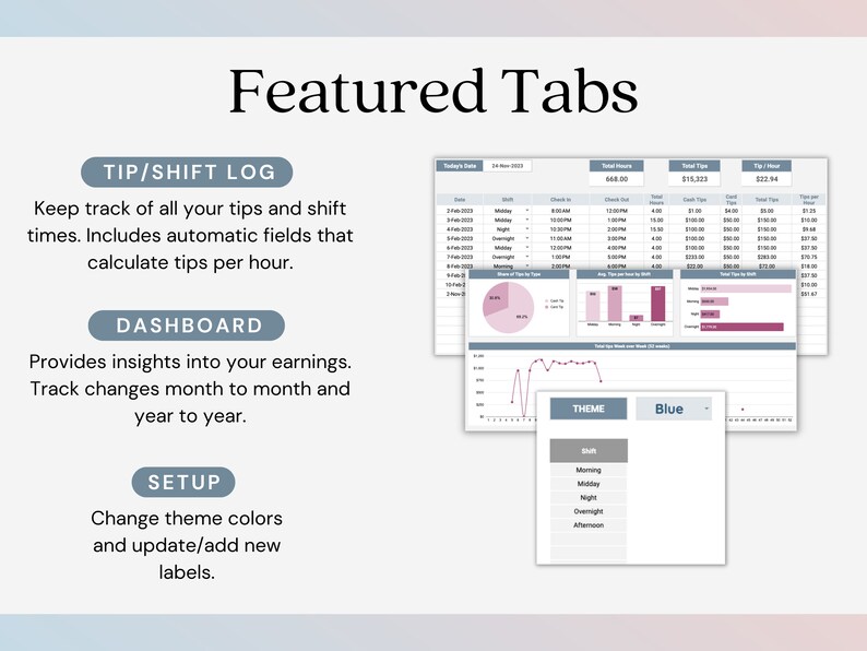 Tip Shift Tracker Spreadsheet | Shift Planner | Server Income Tracker ...