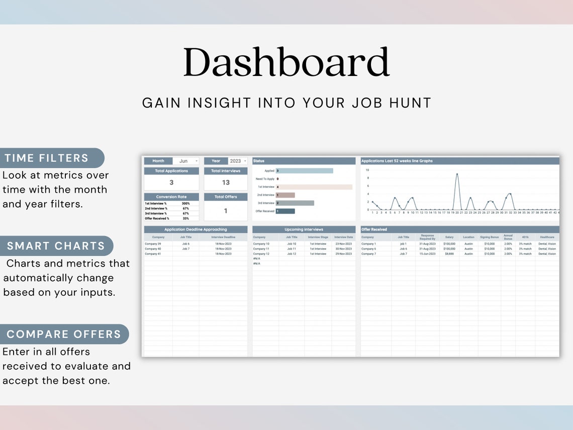 Job Application Tracker Job Tracker Template Job Planner Spreadsheet ...