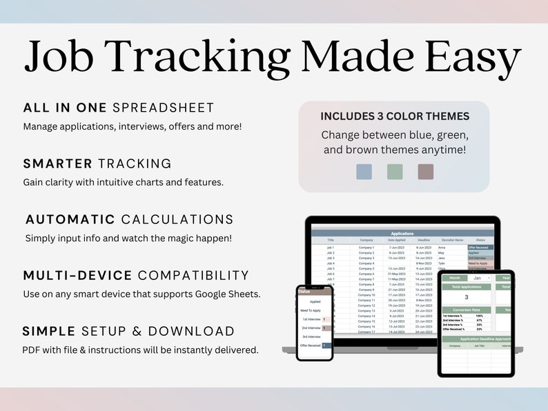 Job Application Tracker | Job Tracker Template | Job Planner ...