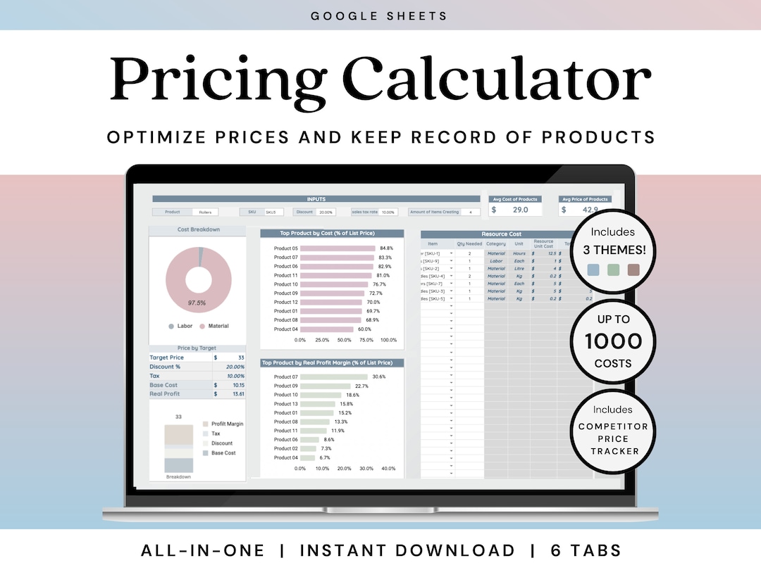 Product Pricing Calculator Spreadsheet | Small Business Pricing ...