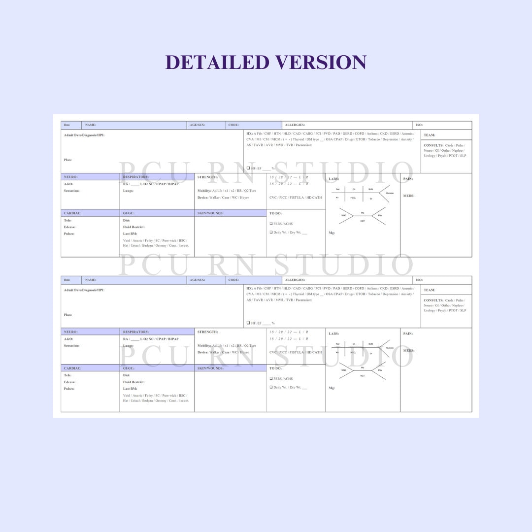 Nurse 4 Patient Report Sheet Brain for Telemetry, PCU Step-down, Med ...