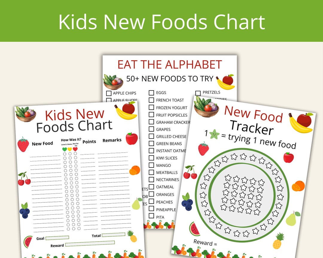 Kids New Foods Chart: Picky Eater Tracker, Healthy Eating (PDF Download ...