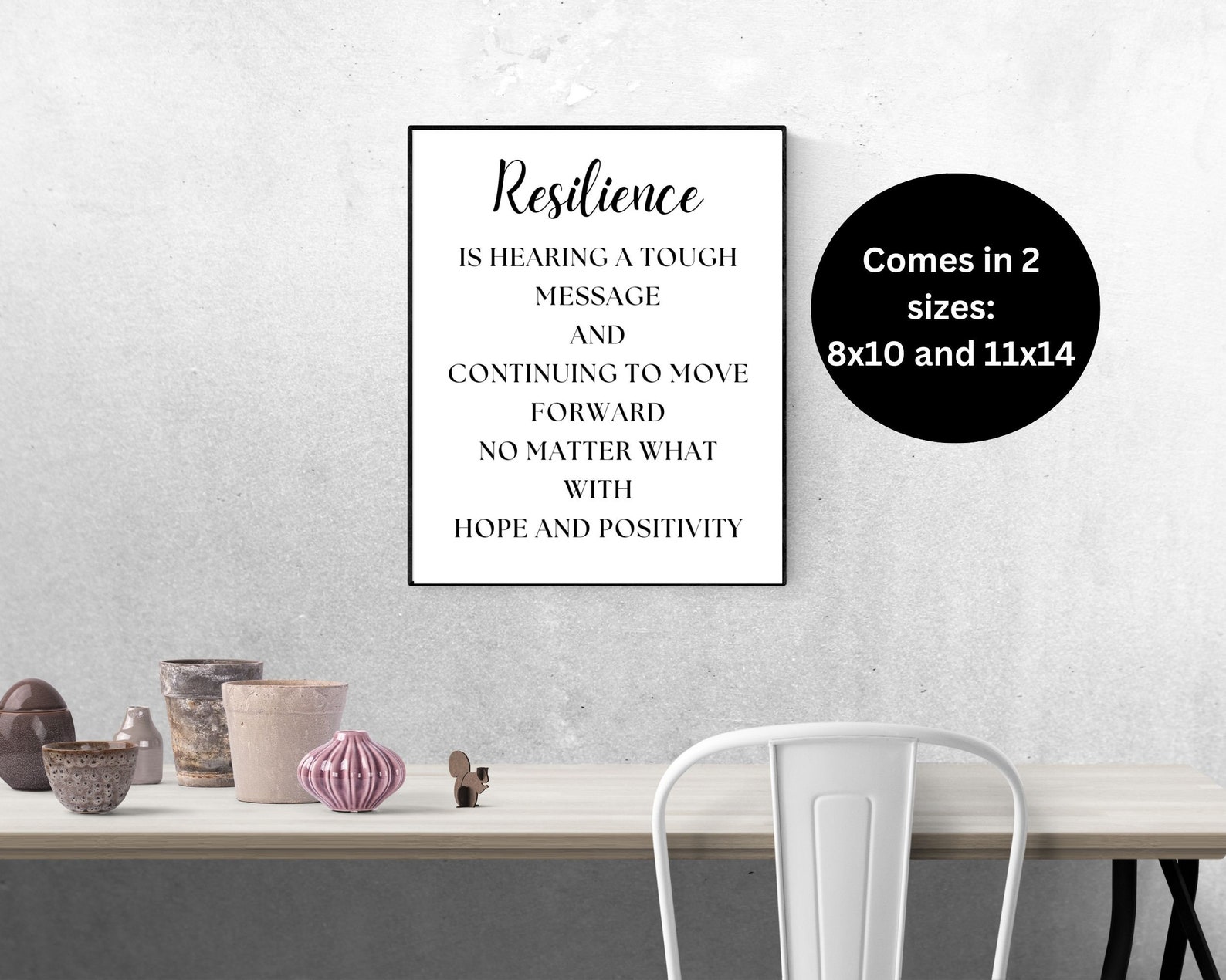 Resilience Quote Office Decor - Positive Mindset - Work Inspiration ...