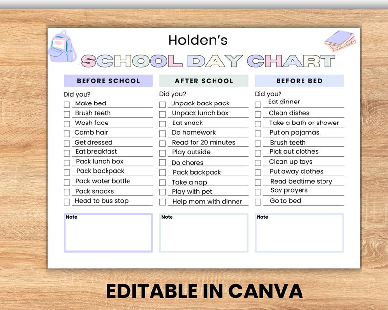 Editable School Day Chart, School Day Checklist, Organization Chart ...