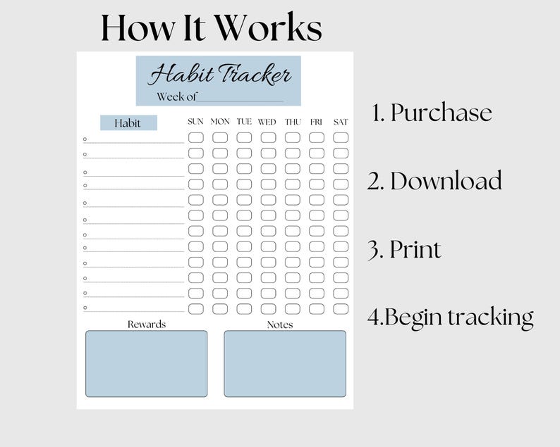 Habit Tracker Weight Loss Tracker Accountability Chart Positive Daily ...