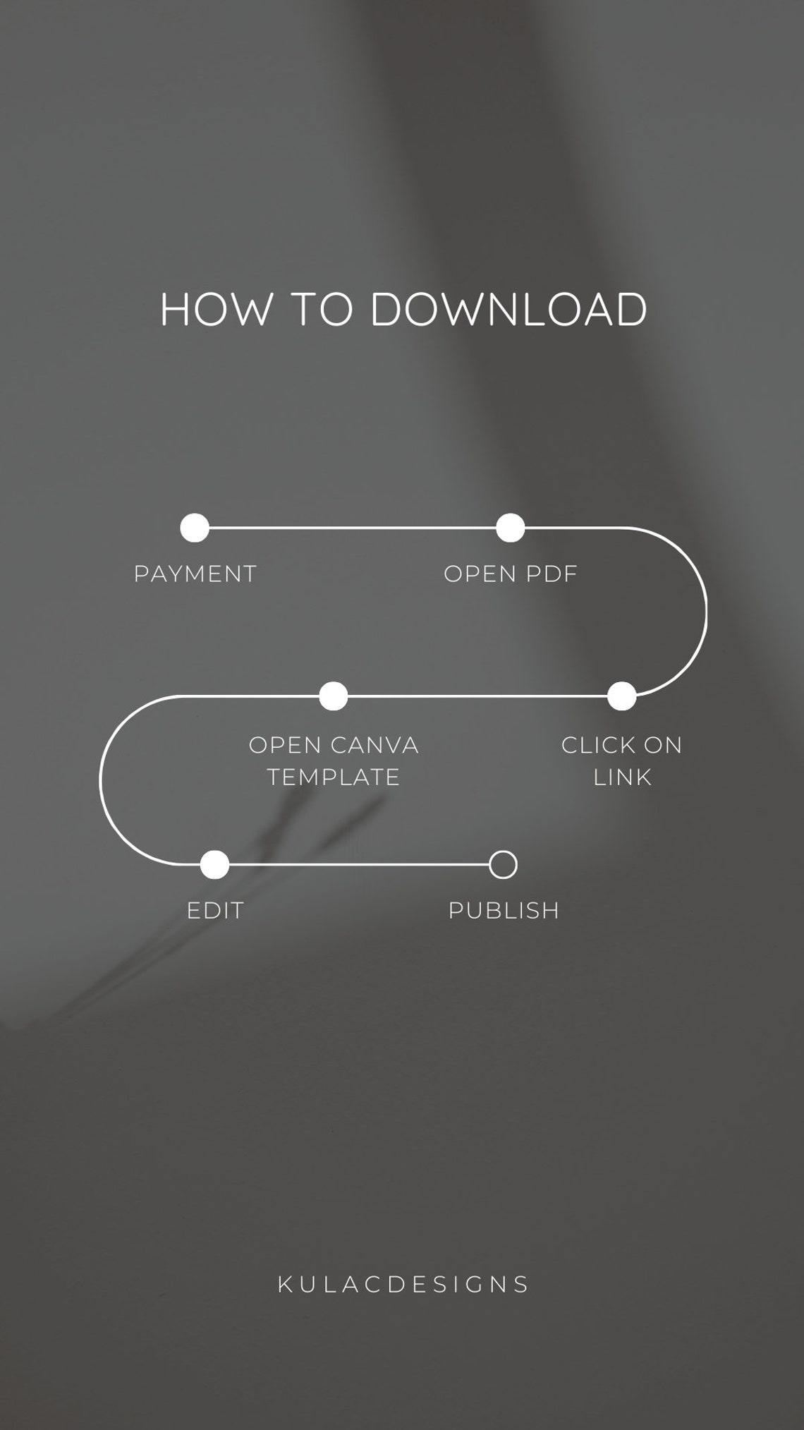 50 Aesthetic Faceless Reels - Ready to Publish - Editable in Canva - Etsy