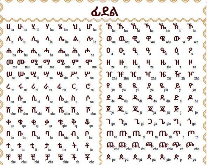 Amharic Alphabet Poster Digital Download With Practice Material | for ...