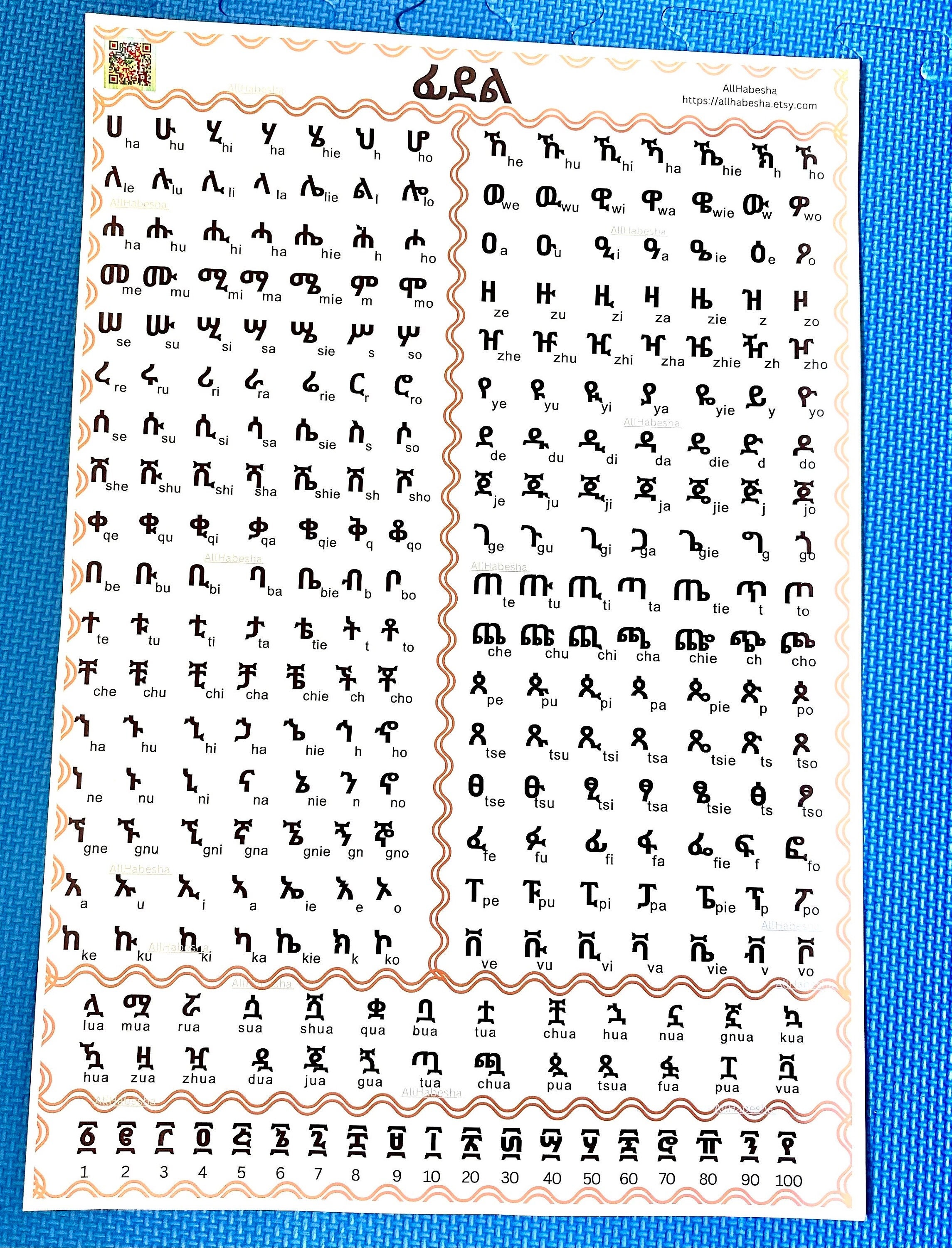 Amharic Alphabet Amharic Alphabet, Pronunciation And Language