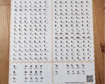 Amharic Alphabet Poster: Learning Chart With Practice (digital Download ...