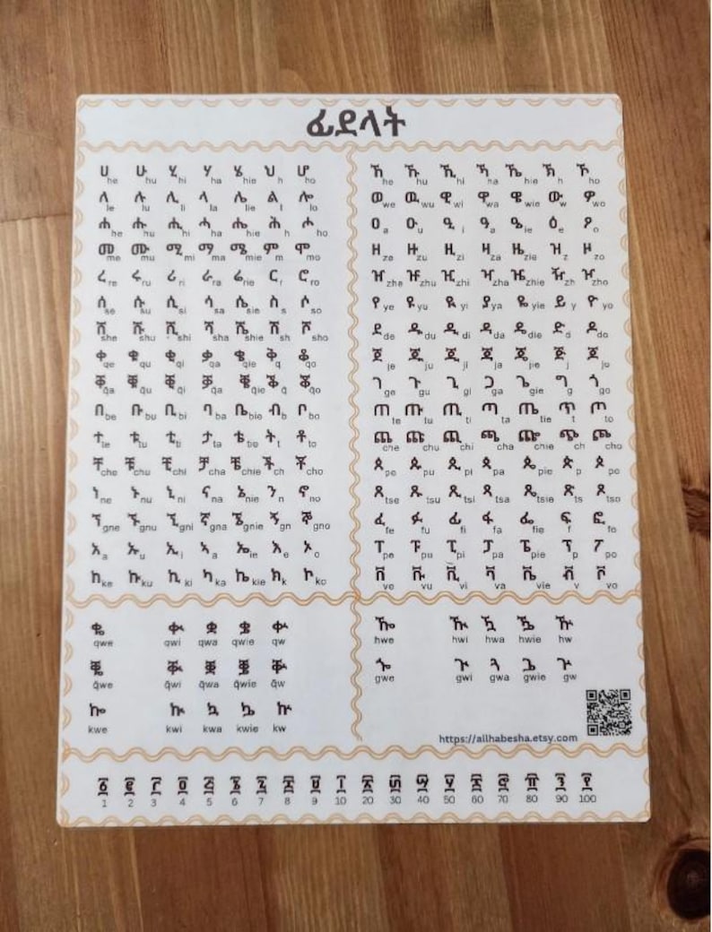 Tigrinya Alphabet Chart: Fun Learning Poster (digital Download) - Etsy