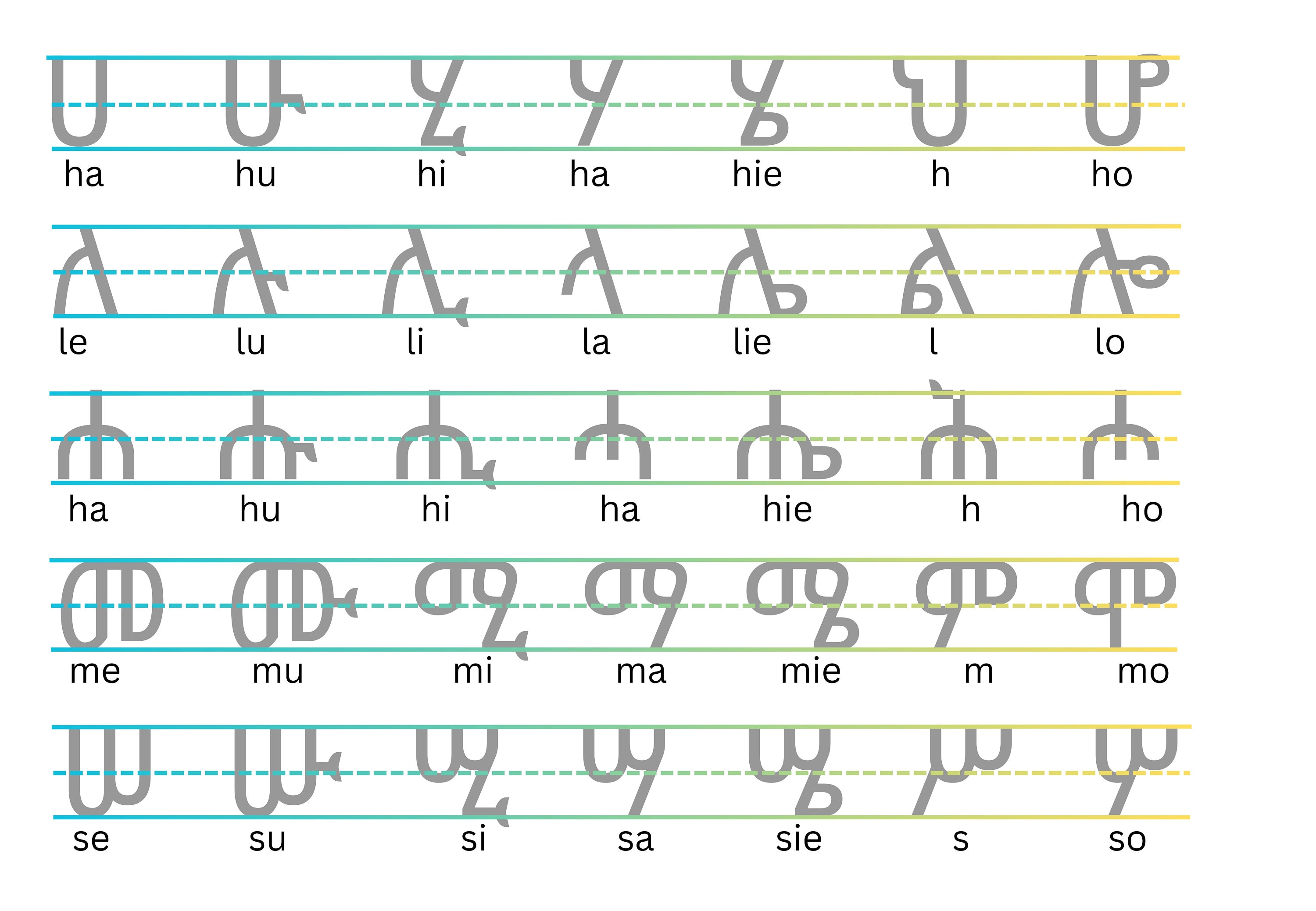 Reusable Dry Erase Amharic Alphabet Tracing Cards | 238 Letters ...