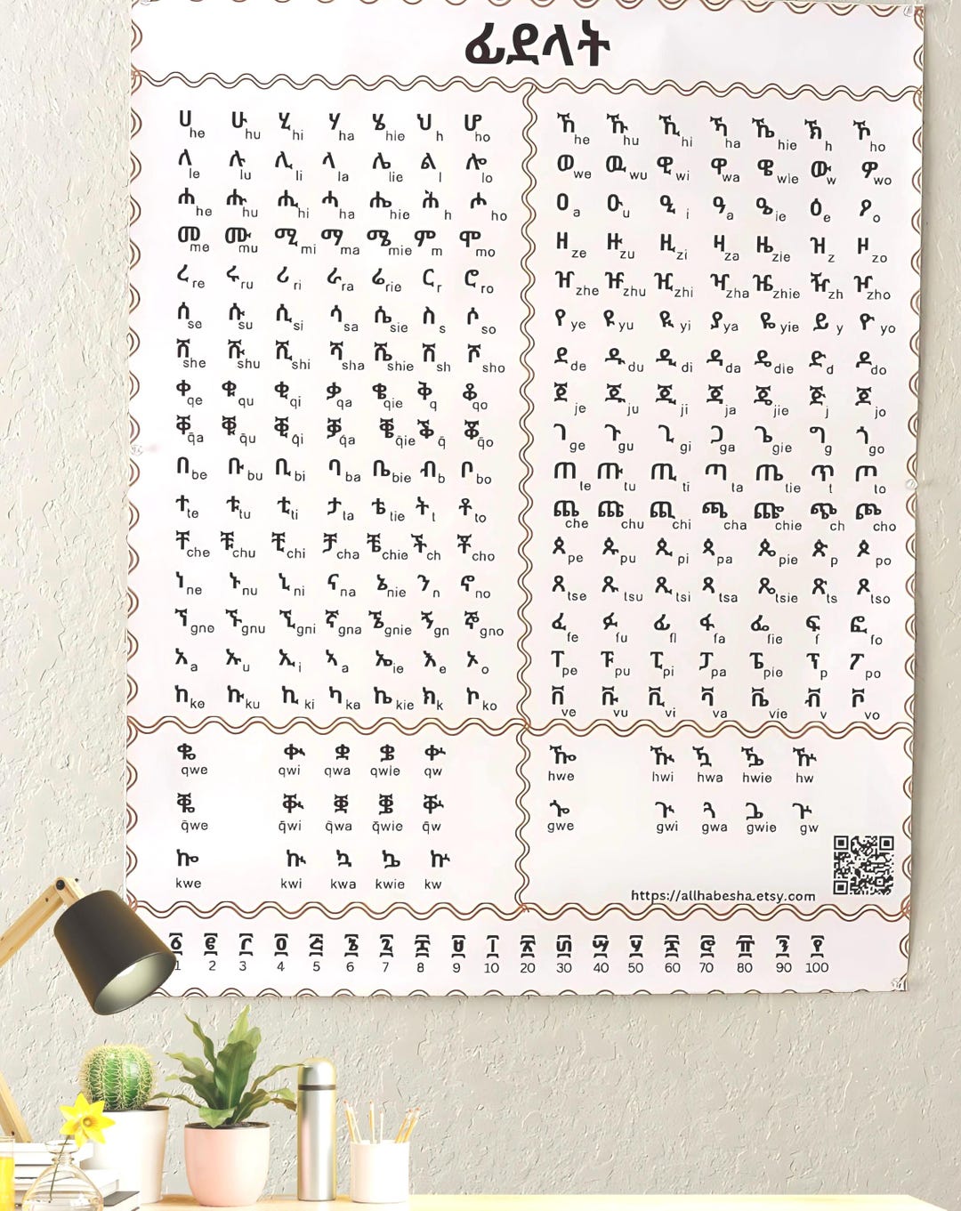 Tigrinya Alphabet Chart: Fidelat Learning Poster, Waterproof Canvas or ...