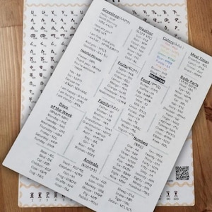 Tigrinya Alphabet Chart: Fun Learning Poster (digital Download) - Etsy