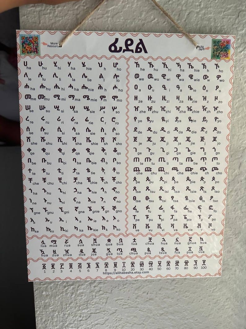 Vibrant Amharic Alphabet Poster on Hardboard | Easy-hang Wall Decor ...