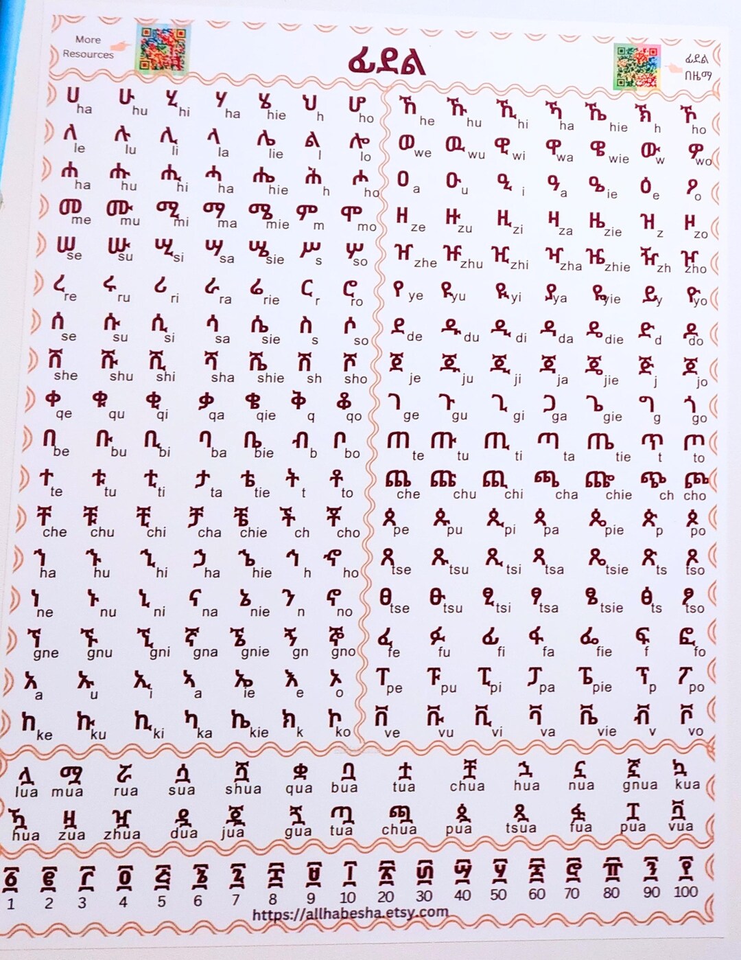 Fidel Sticker - Full Amharic Alphabet - A4 Size - Glossy - for Any Flat ...