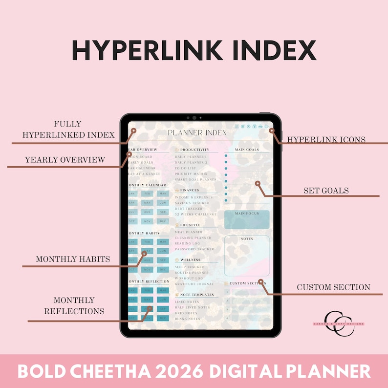 2026 Digital Planner - Bold Cheetah Theme - 80+ Pages for iPad ...