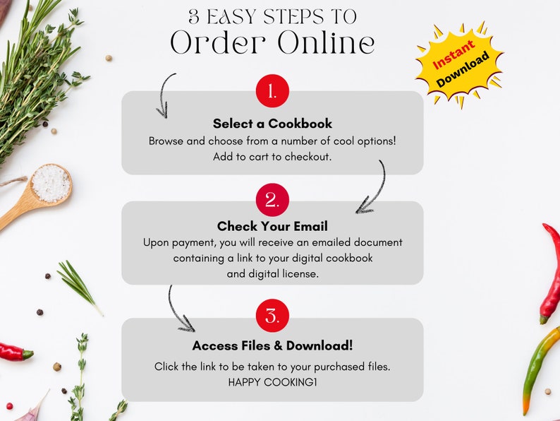 534 Turkey Recipes | Digital Download | Turkey Cookbook | Commercial ...